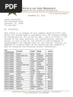 Virginia Jurisdiction Codes List | PDF | The United States