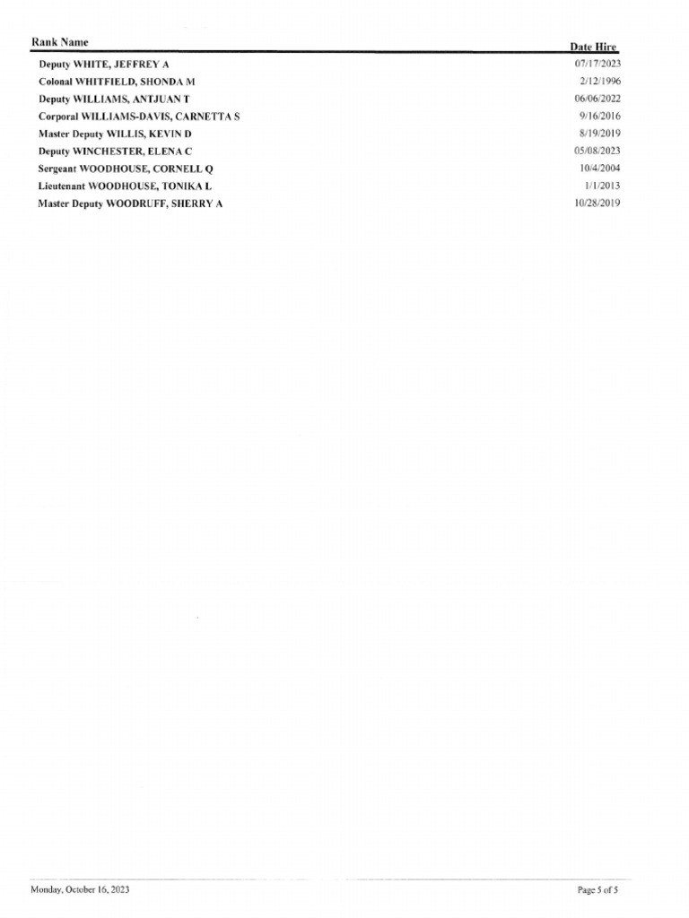 NNSheriff Roster Pg5 | PDF