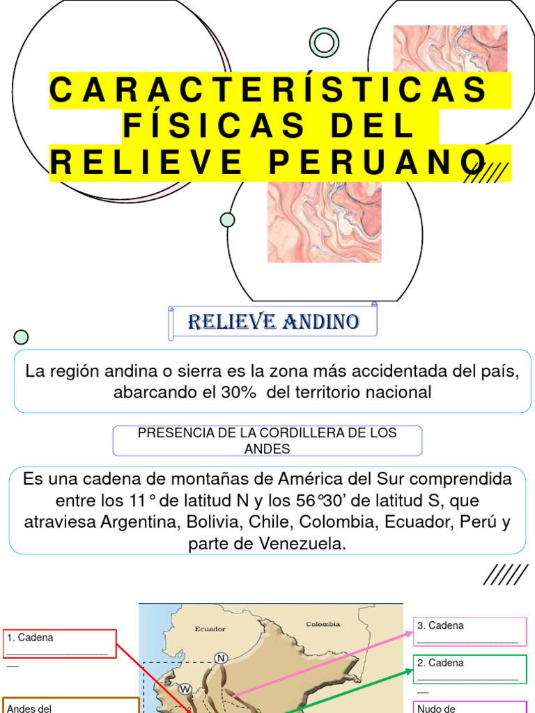 Caracteristicas Fisicas Del Relieve Peruano | PDF | Andes | Geomorfología