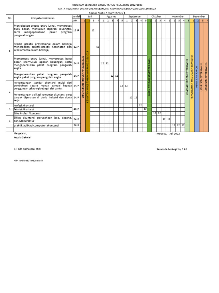 Prosem WINDA 22 | PDF