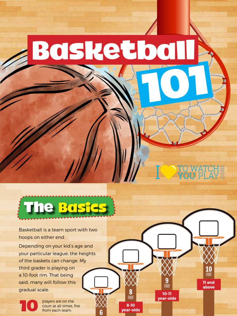 Basketball-101-Final Antonela Macaya | PDF | Basketball Positions | Sports