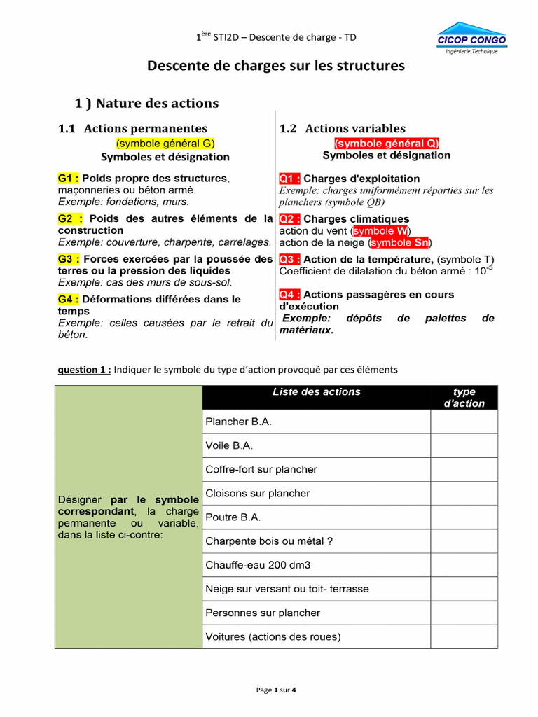Dessente de Charge1 | PDF