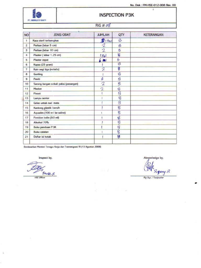 FM-HSE-012-008 P3K Inspection | PDF