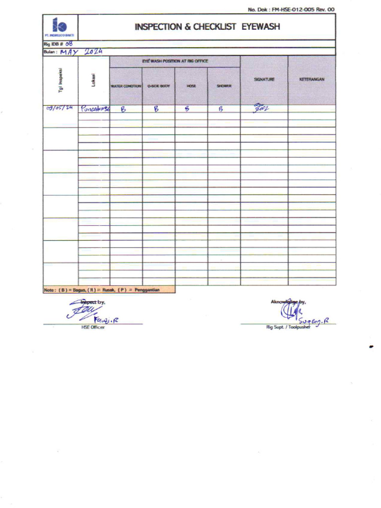 FM-HSE-012-005 Inspection & Checklist Eyewash | PDF