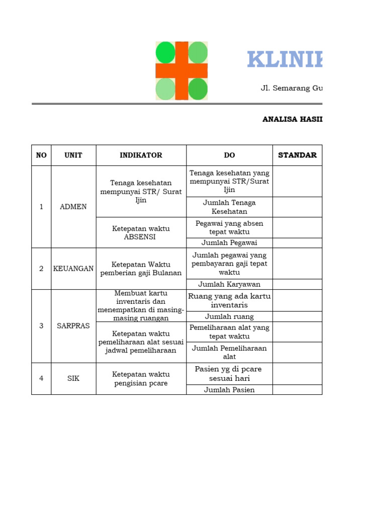 Indikator Admen Bulanan Tiap Unit | PDF