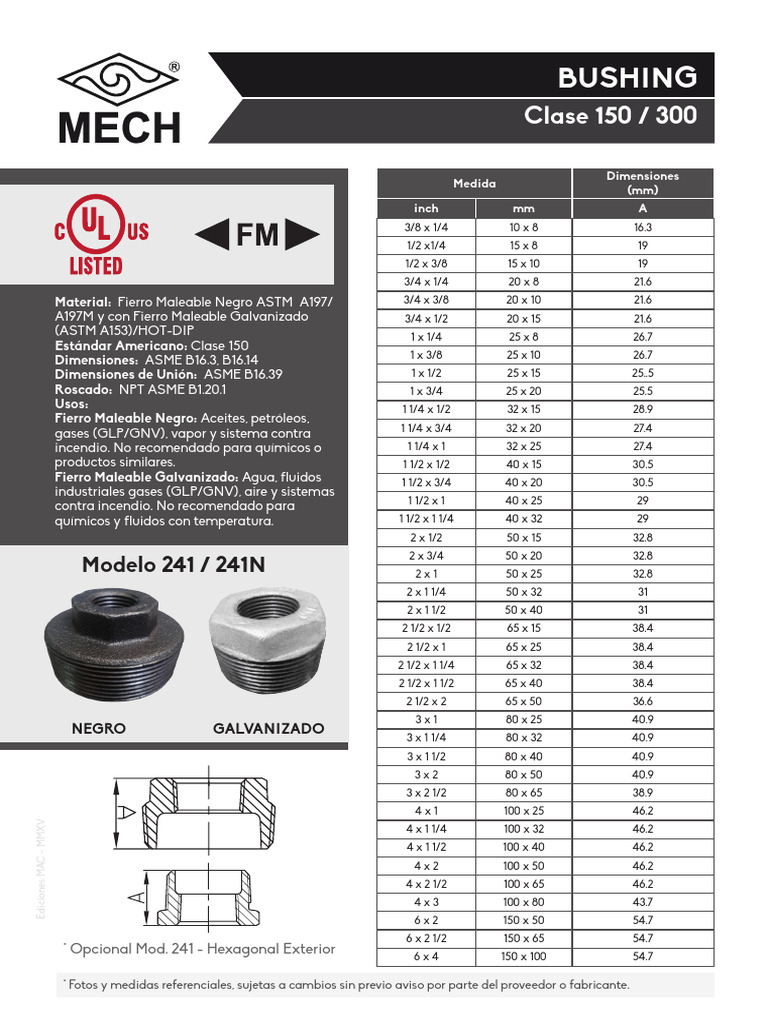 Red. Bushing 150lbs | PDF