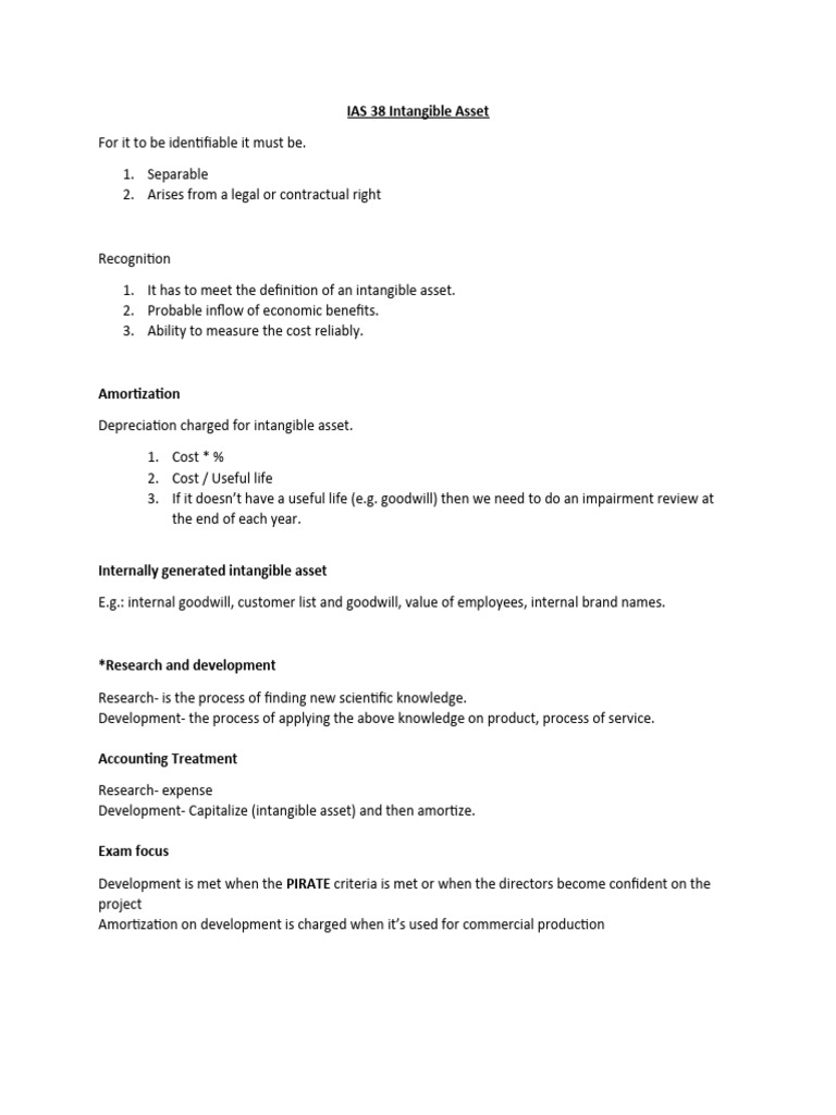 Chapter-02 Intangible Asset (Notes) | PDF