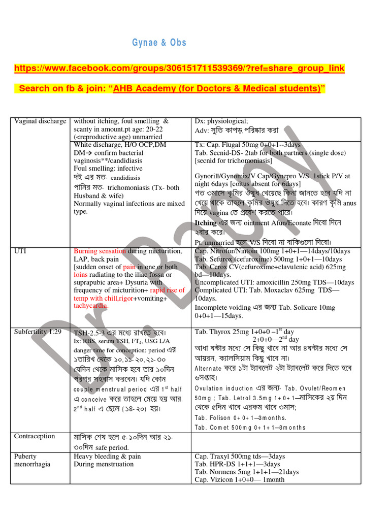 For Doctors & Medical Students Gp Notes Watermark01 | PDF