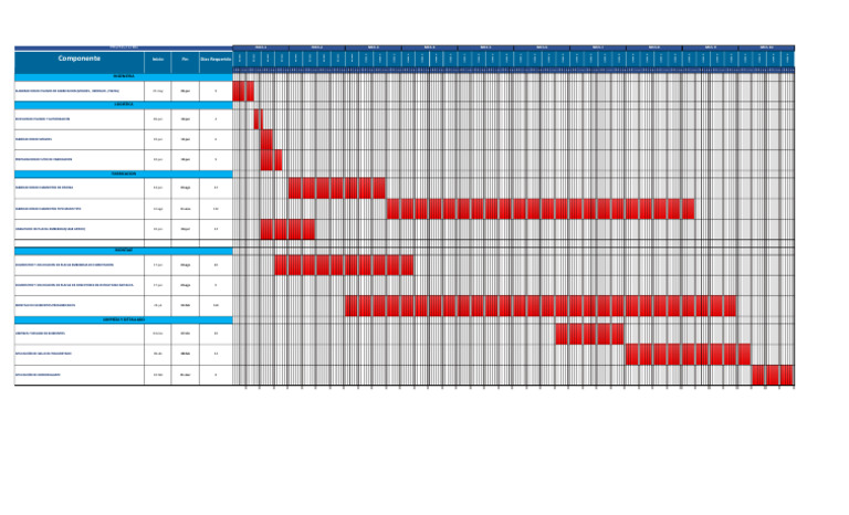 Programa de Obra BG | PDF