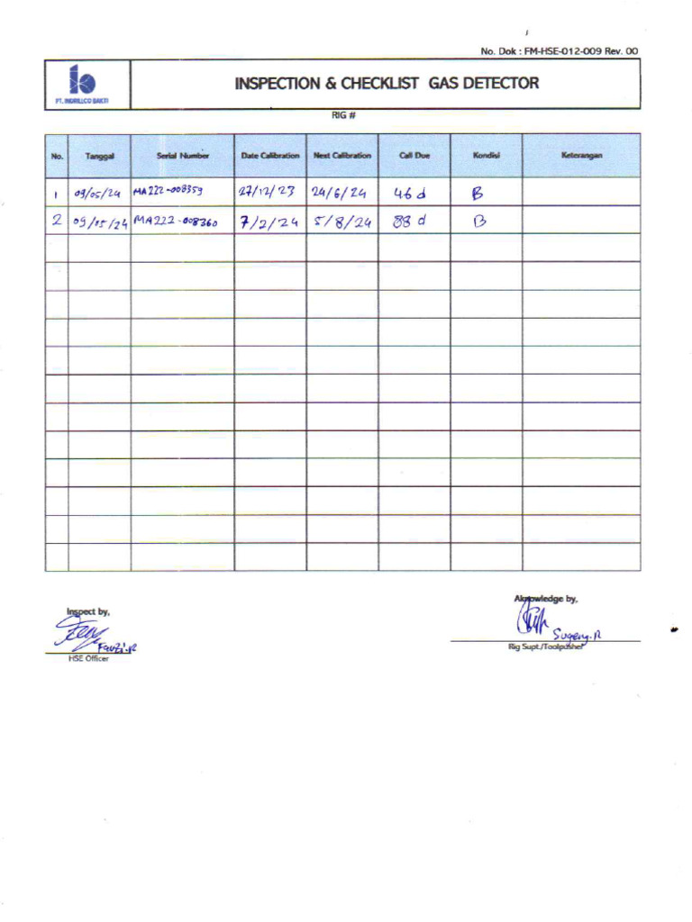 FM-HSE-012-009 Inspection & Checklist Gas Detector | PDF