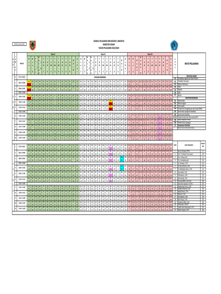 JADWAL MENGAJAR 2024 Real REVISI Tahap II | PDF | Xadrez