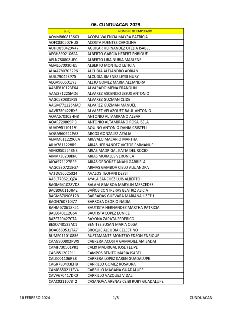 Lista de Empleados y RFCs 2024 | PDF