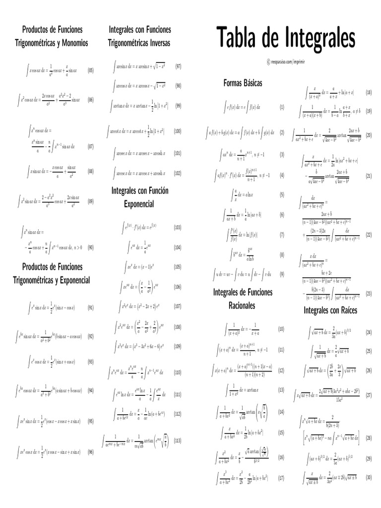 Tabla de Integrales Extensa | PDF | Mathematical Concepts ...