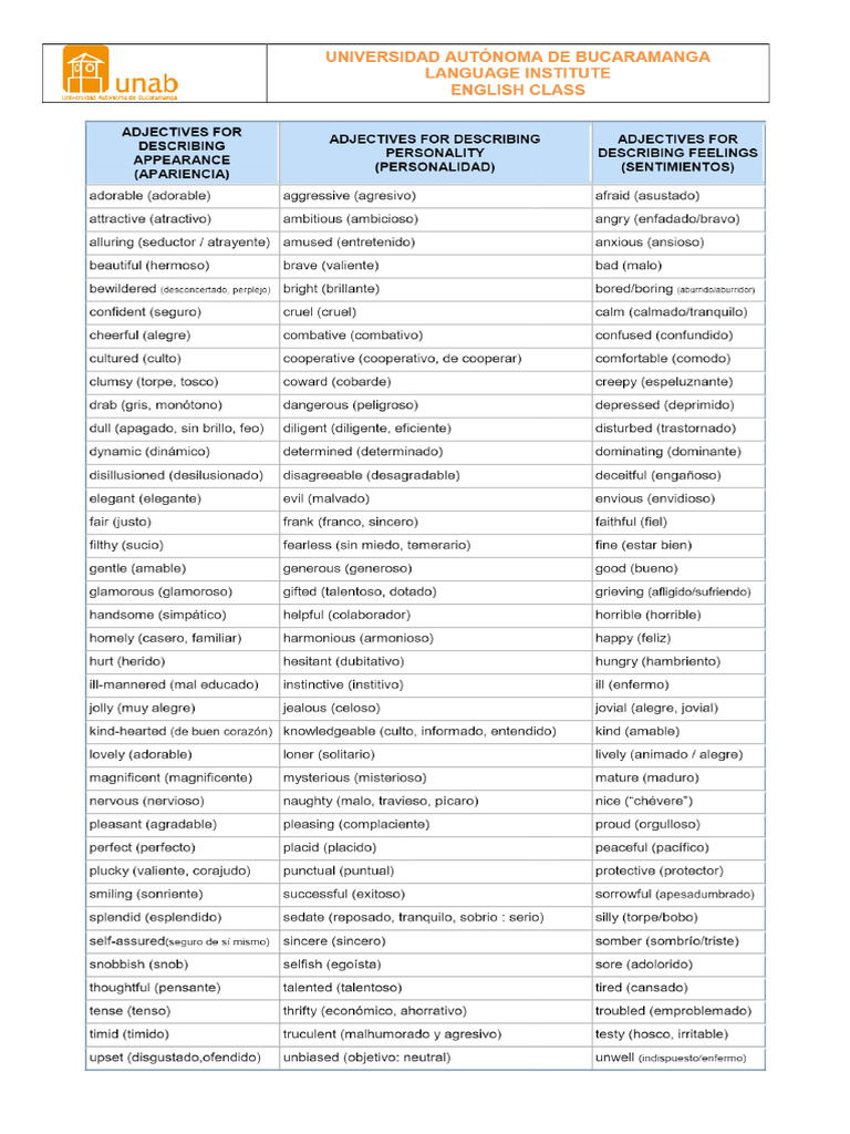 Adjectives English-Spanish - PDF - TOAZ - INFO | PDF