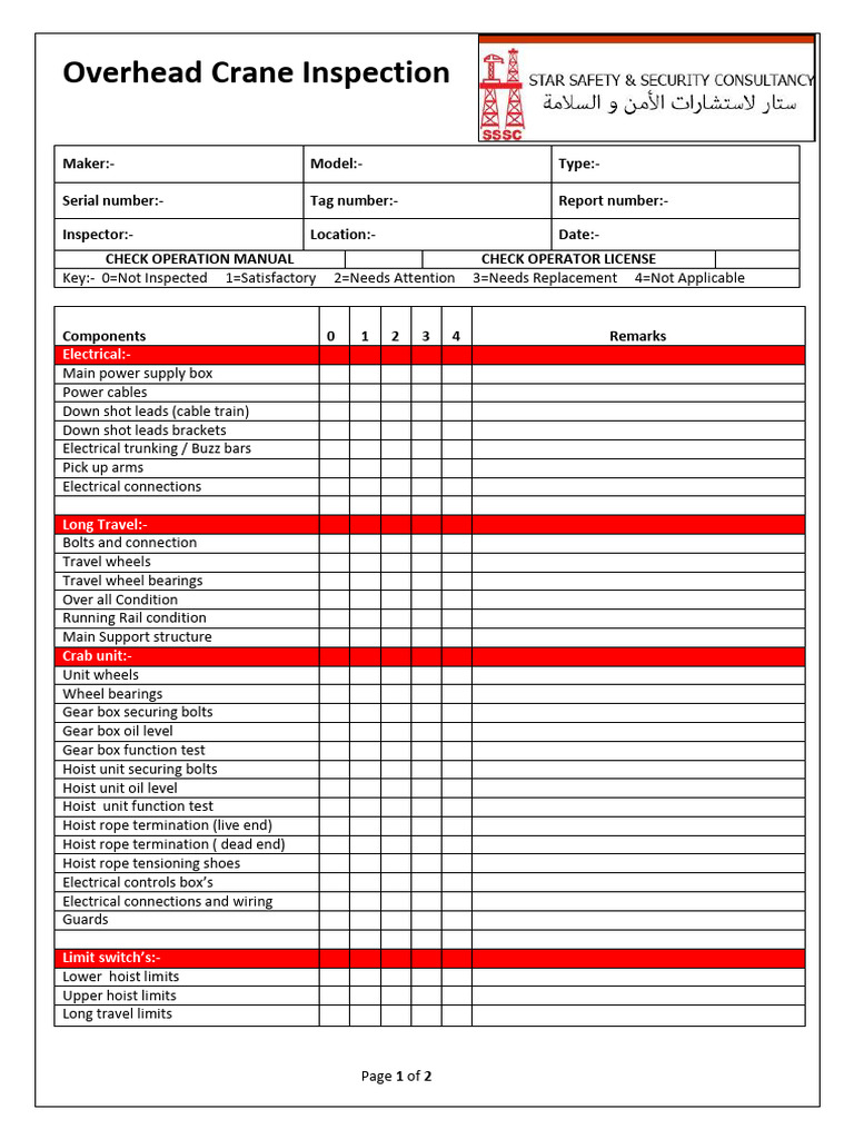 Overhead Crane Inspection Rev.00 | Download Free PDF | Crane (Machine) | Manufactured Goods