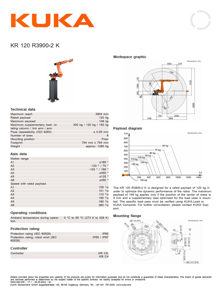 KUKA Robot KR 120 R3900-2 K | PDF