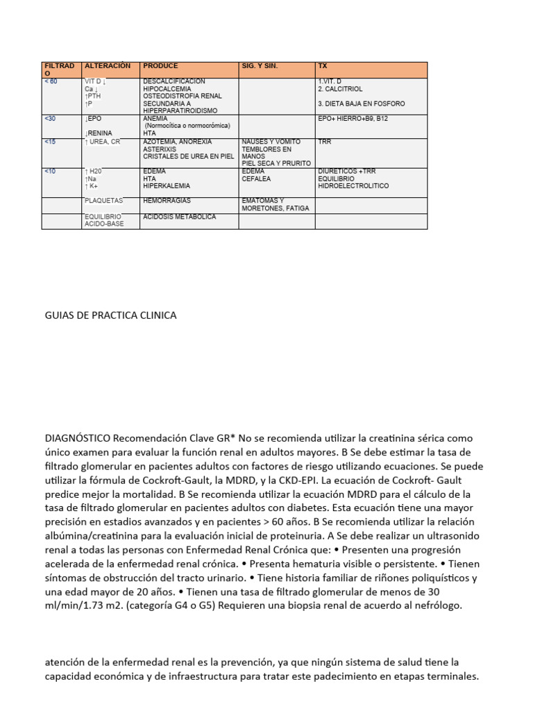 Síntomas y Diagnóstico de ERC | PDF | Enfermedad renal crónica ...