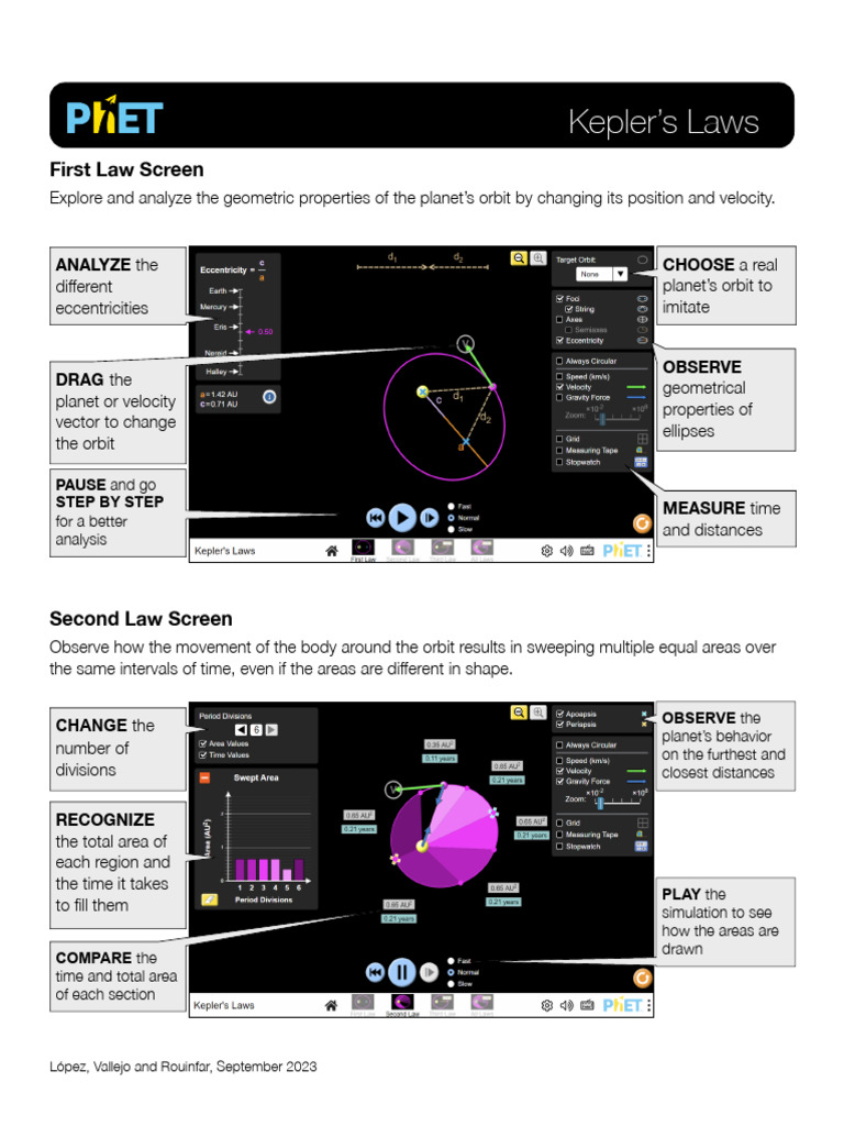 Keplers Laws HTML Guide - en | PDF | Orbit | Ellipse