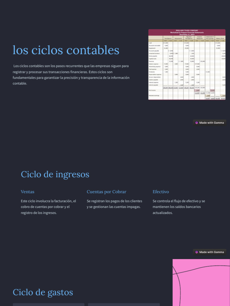 Ciclos Contables y Libros Financieros | PDF | Contabilidad | Bancos