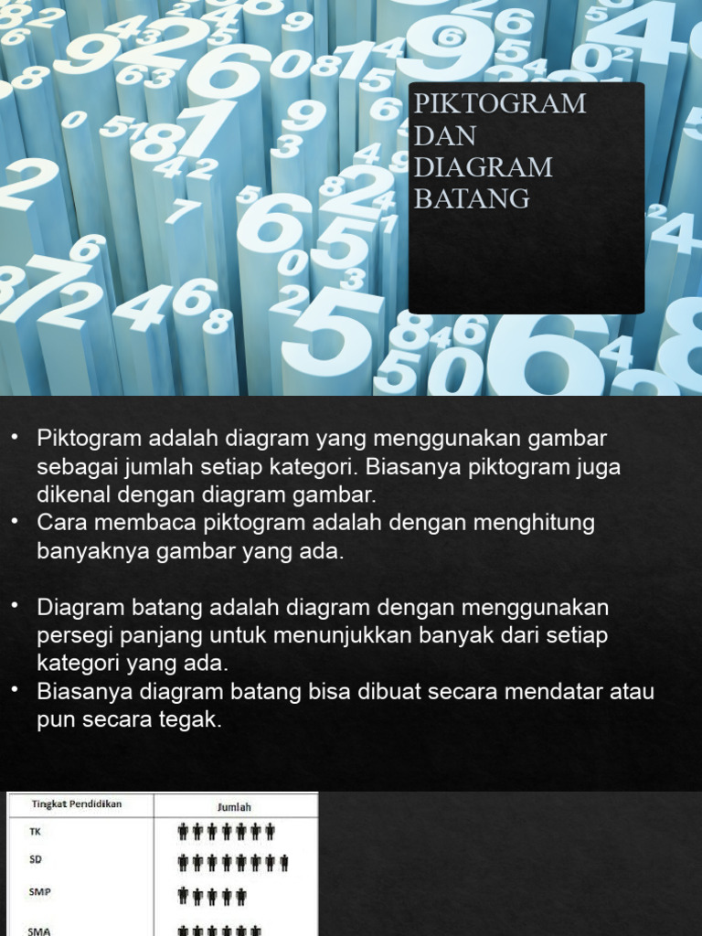 PIKTOGRAM | PDF