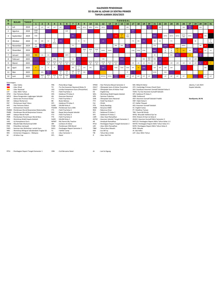 2425 - Kalender Pendidikan Alsen | PDF