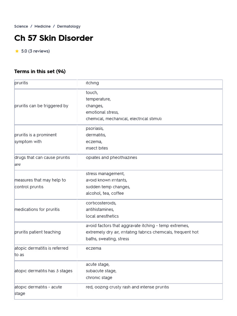 CH 57 Skin Disorder | PDF | Dermatitis | Candidiasis