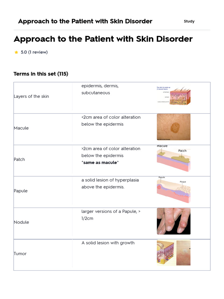 Approach To The Patient With Skin Disorder | PDF | Dermatitis | Candidiasis