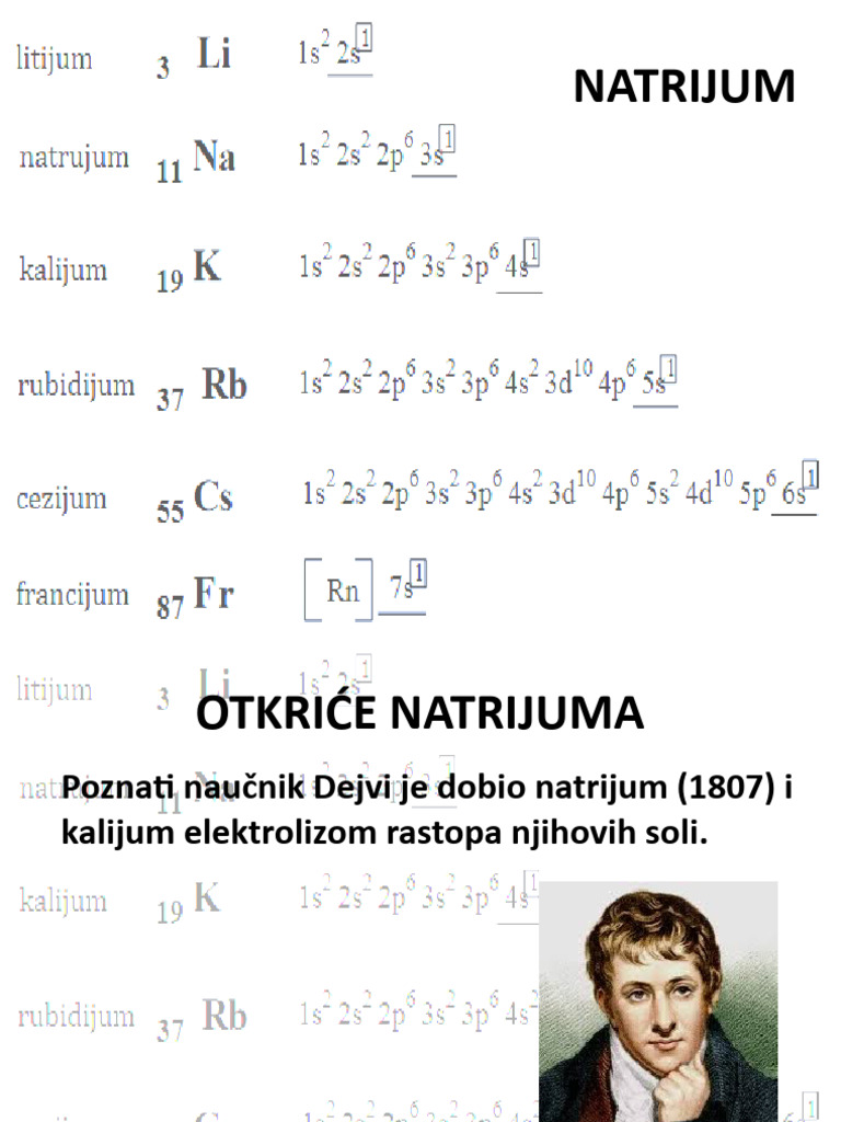 10 Natrijum | PDF