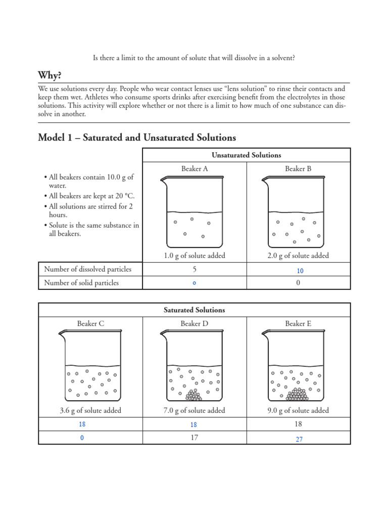 Kami Export - 26 Saturated and Unsaturated Solutions-S | PDF | Solubility | Scientific Phenomena