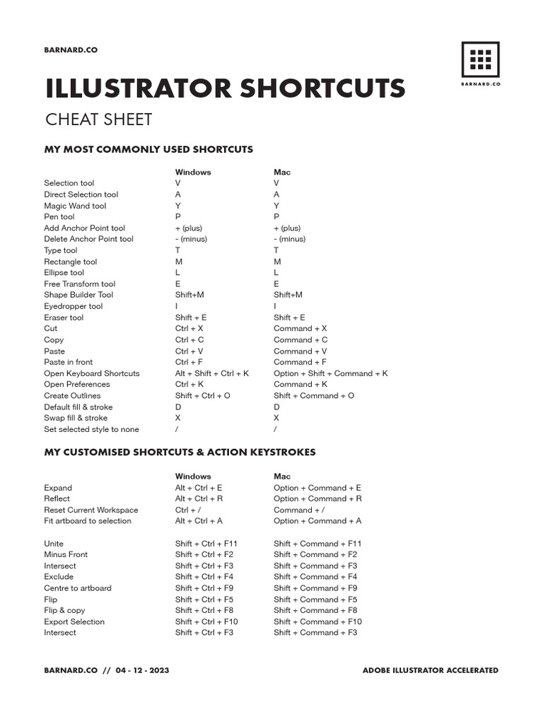 Illustrator Shortcuts Cheat Sheet.pdf | Download Free PDF | Control Key ...
