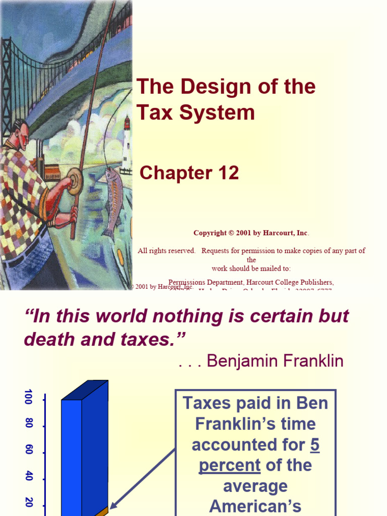 Chap - 12 - The Design of Tax System | PDF | Taxes | United States ...