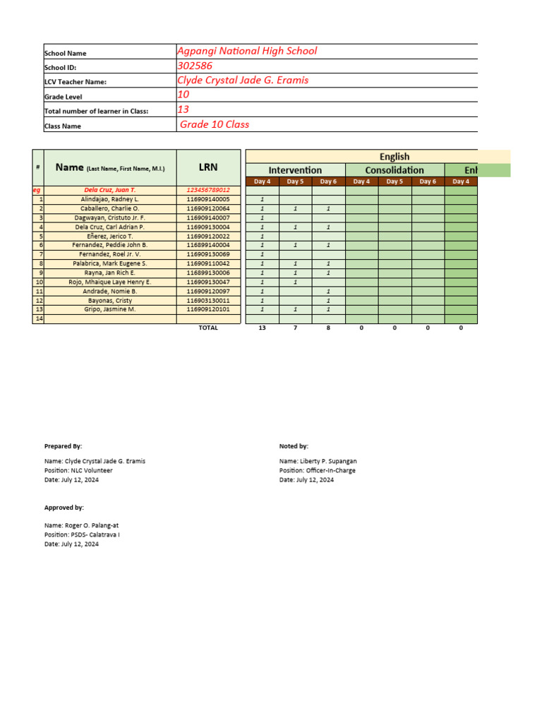 NLC Attendance - Secondary Class Week 2 | PDF