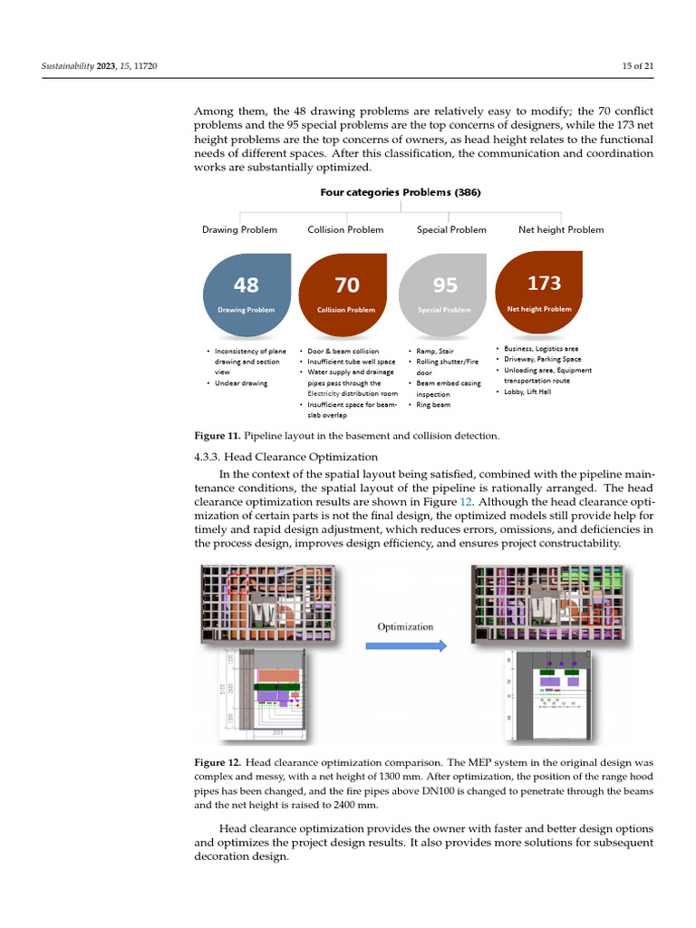 Basement Design Optimization Guide | PDF | Building Information Modeling | 3 D Computer Graphics