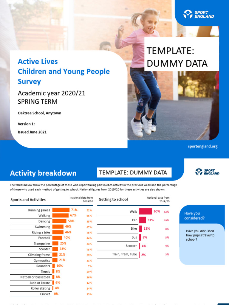 Oaktree School Active Lives Survey 2021 | PDF | Sampling (Statistics)