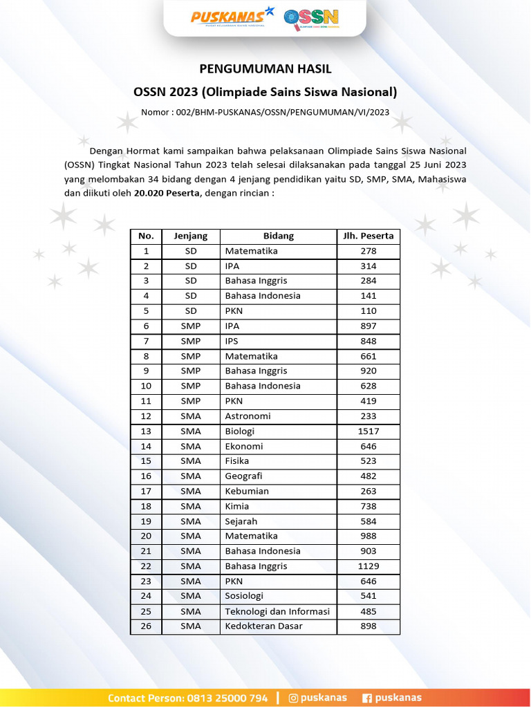 Pengumuman Hasil OSSN SD 2023 | PDF