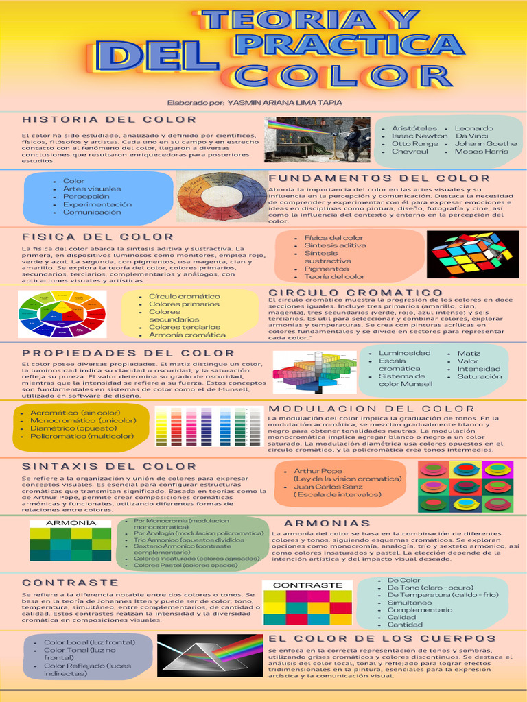 Infografia Del Color | PDF | Color | Ligero
