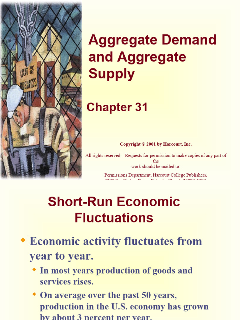 Chap - 31 - Aggregate Demand & Aggregate Supply | PDF | Long Run And ...
