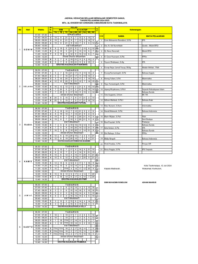 KBM GANJIL 2024 - 2025 - Revisi | PDF