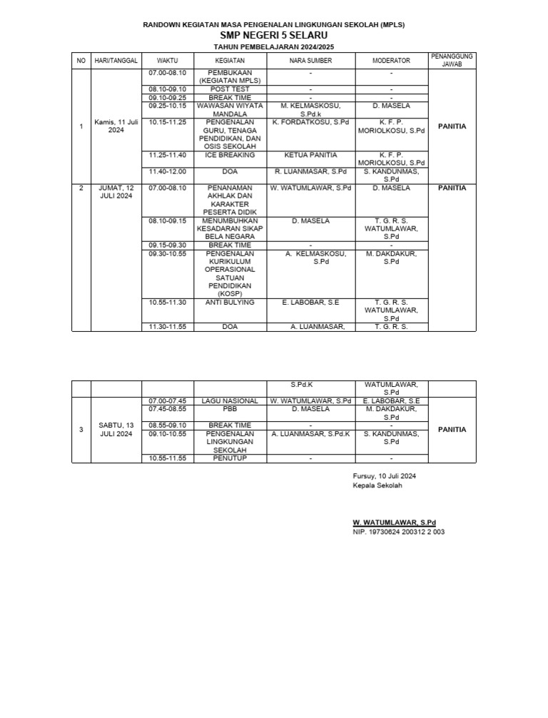 Jadwal Kegiatan MPLS 2024 | PDF