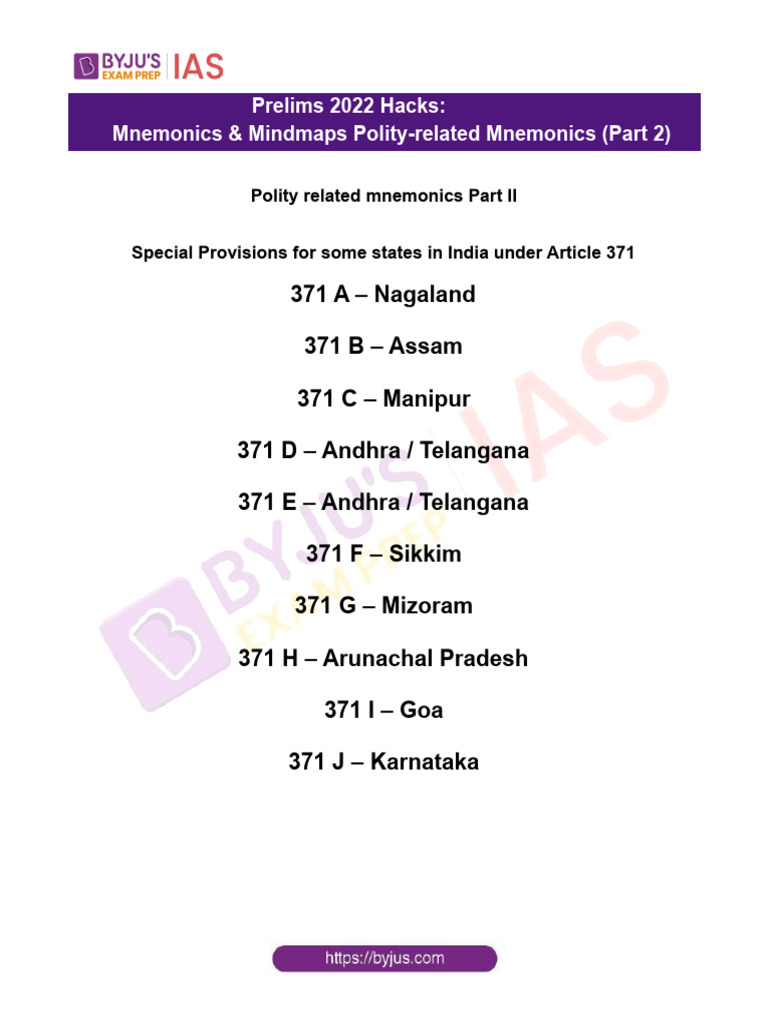 Prelims 2022 Hacks Mnemonics Mindmaps Polity related Mnemonics Part 2