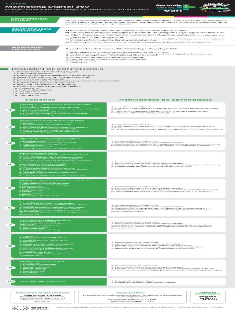 Pensum Marketing Digital 360 | PDF | Publicidad digital | Posicionamiento en buscadores