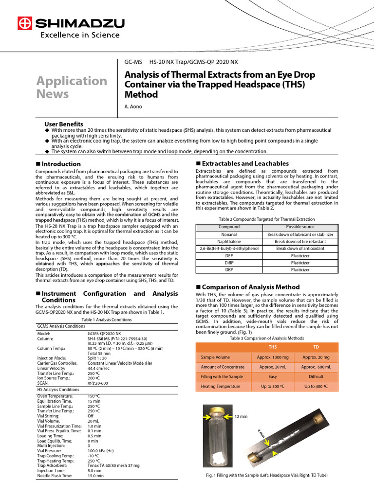 Thermal Extracts Analysis in Eye Drops | PDF | Gas Chromatography–Mass ...