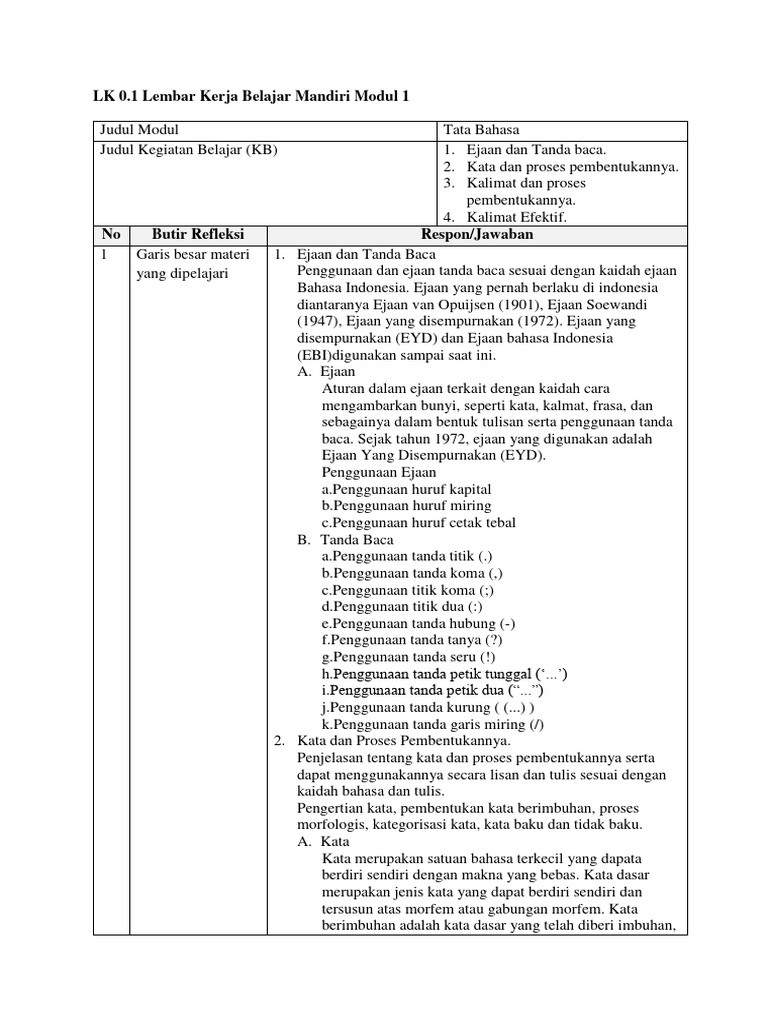 LK 0.1 Lembar Kerja Belajar Mandiri Modul 1-6 - WIDOWATI | PDF