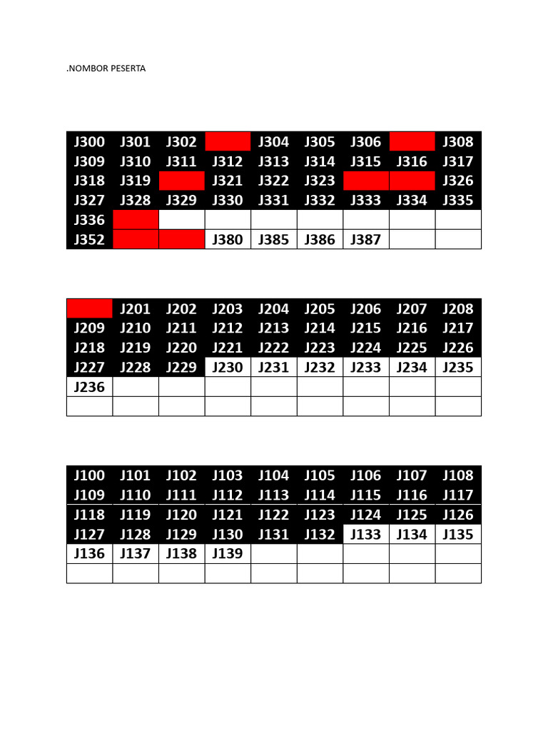 Nombor Peserta | PDF