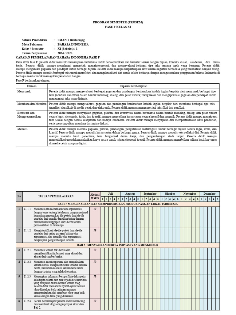 Prosem B.indonesia Kls Xi | PDF