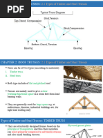 Roof Truss Guide Design and Construction of Standard Timber and | PDF | Truss | Roof