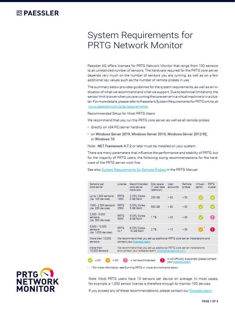 PRTG System Requirements 2020 | PDF | Server (Computing) | Virtualization
