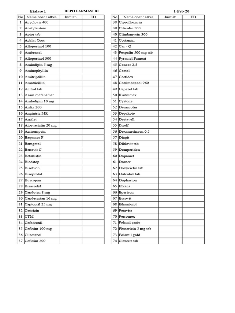 Daftar Obat Stok Opname Depo Ri | PDF | Drugs | Pharmacology