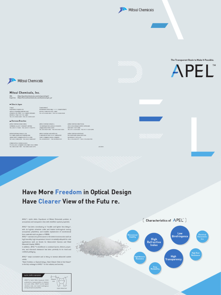 apel_en.pdf.coredownload.inline | PDF | Optics | Materials