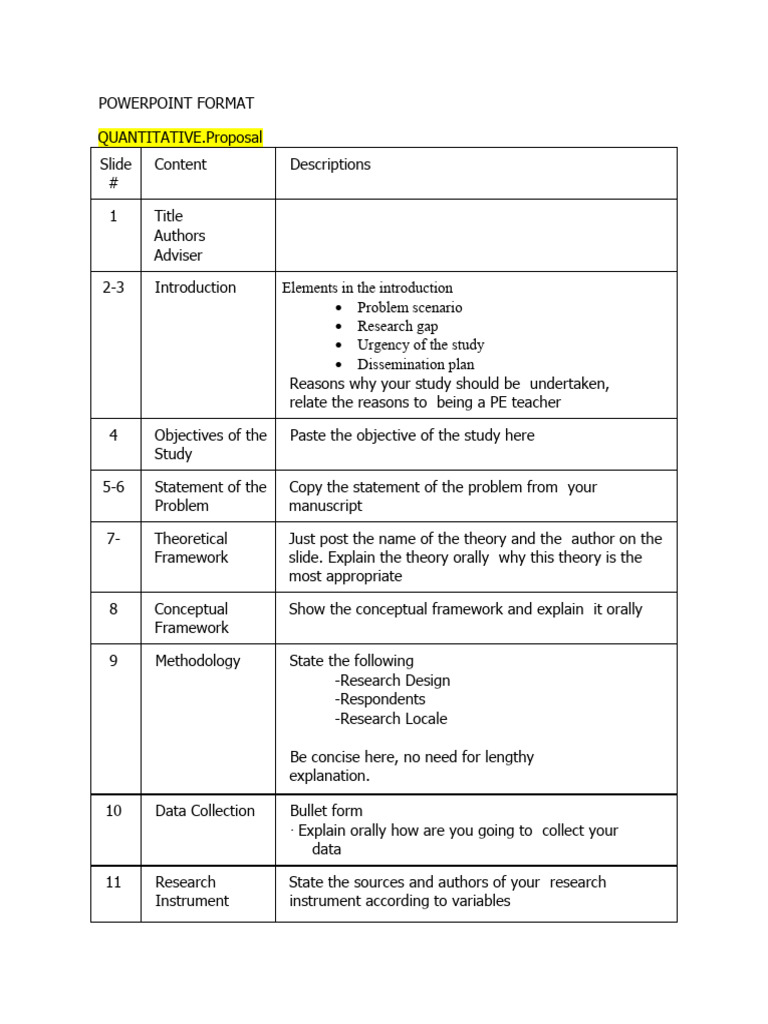 Guide | PDF | Methodology | Quantitative Research